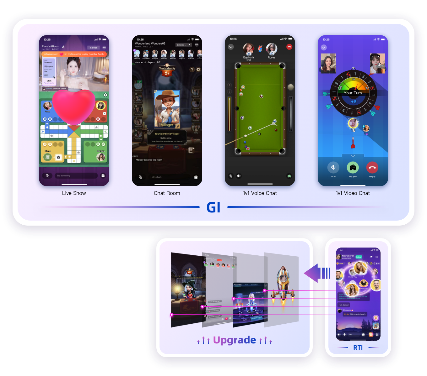 SUD - Pioneer & Leader of Gamification Interactive